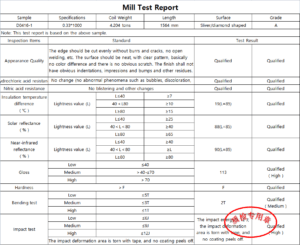 Nano Coated Steel | Heat Insulation | Anti-corrosion Metal